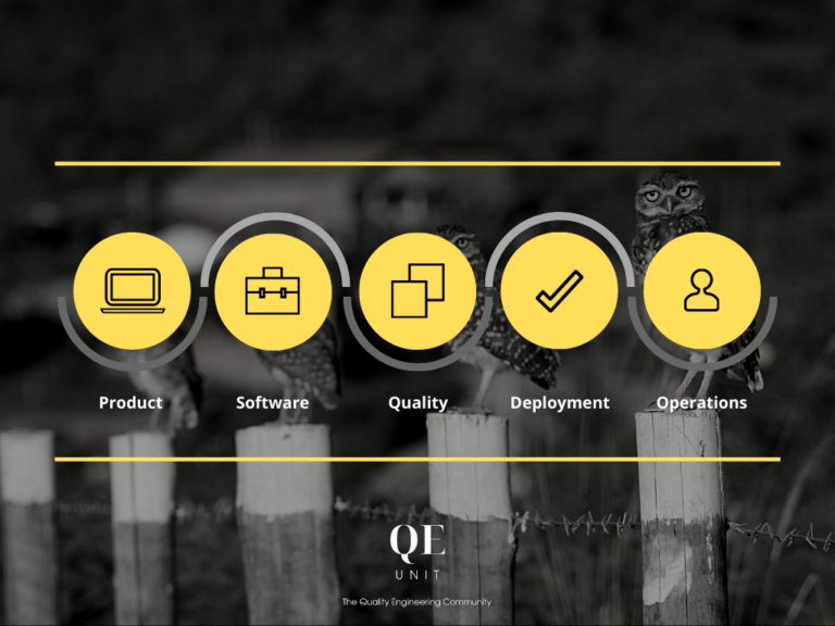 The QE Skills You Need To Cope With Converging Technology - QE Unit