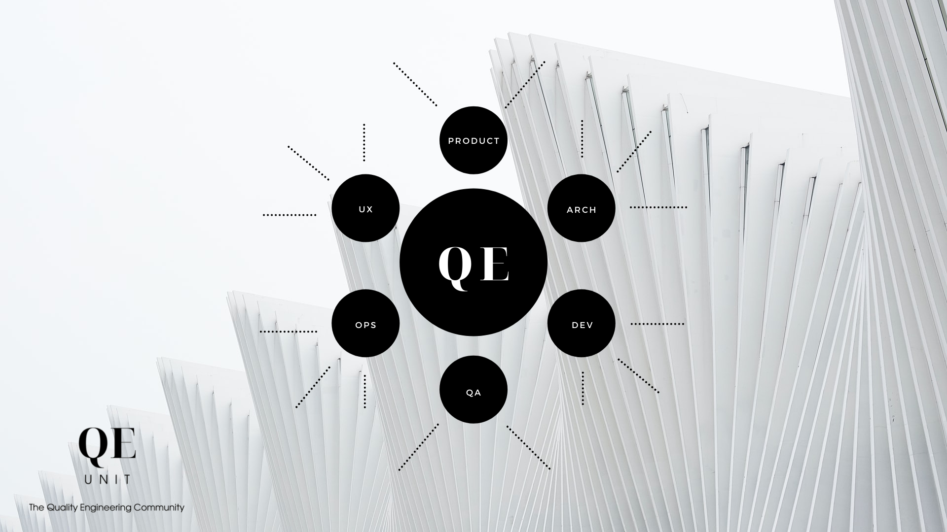 You Can Become The Quality Engineer You Want To Be - QE Unit