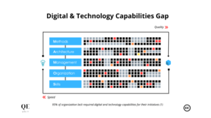 What is Quality Engineering - QE Unit
